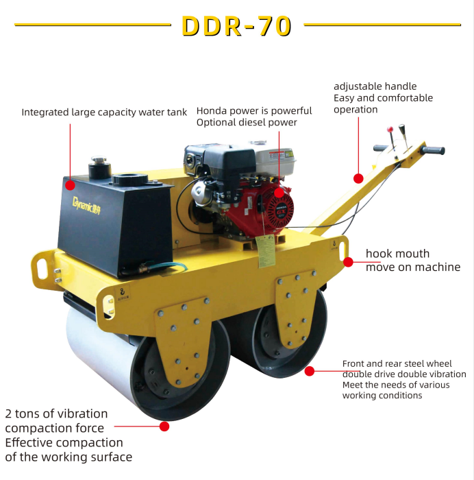 Products Manufacturers - China Products Factory & Suppliers