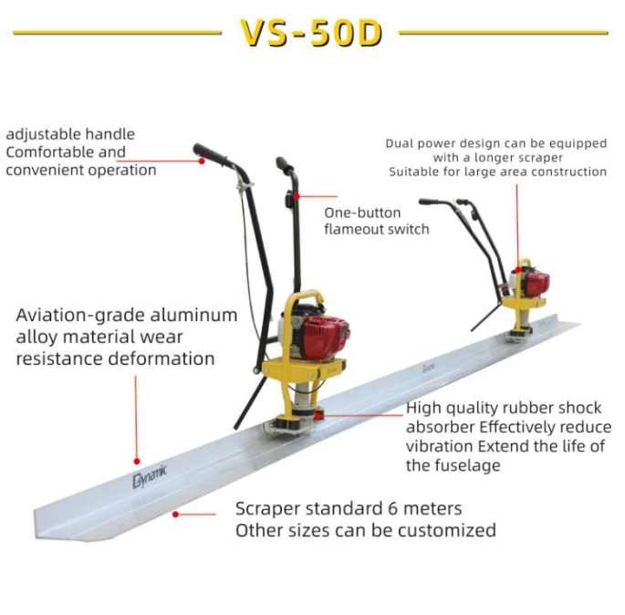 Vibratory Screed Manufacturers - China Vibratory Screed Factory & Suppliers