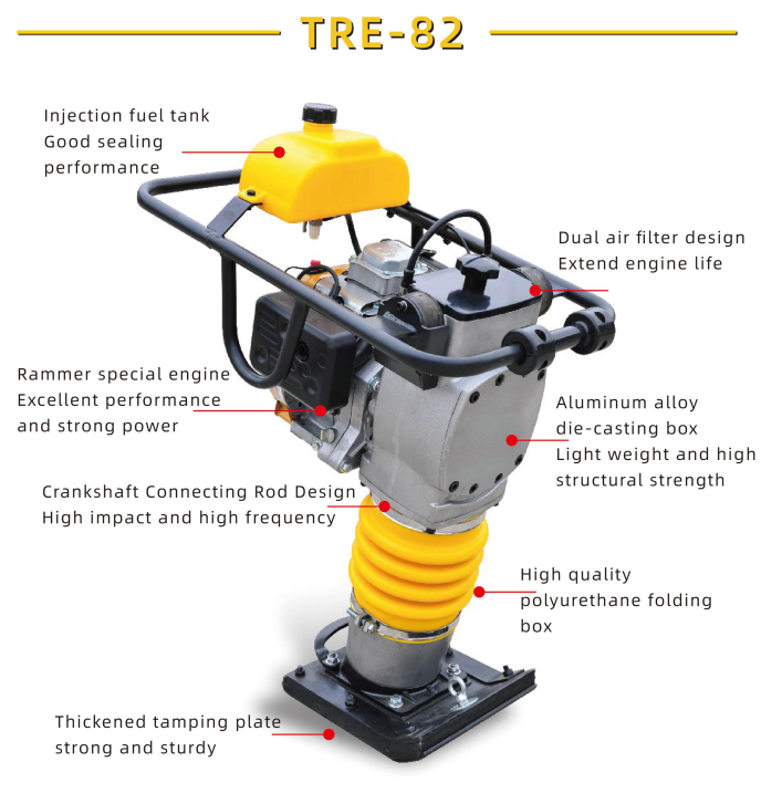 Wholesale TRE-82 80 kg weight 16 kN impact Tamping Rammer Manufacturer ...