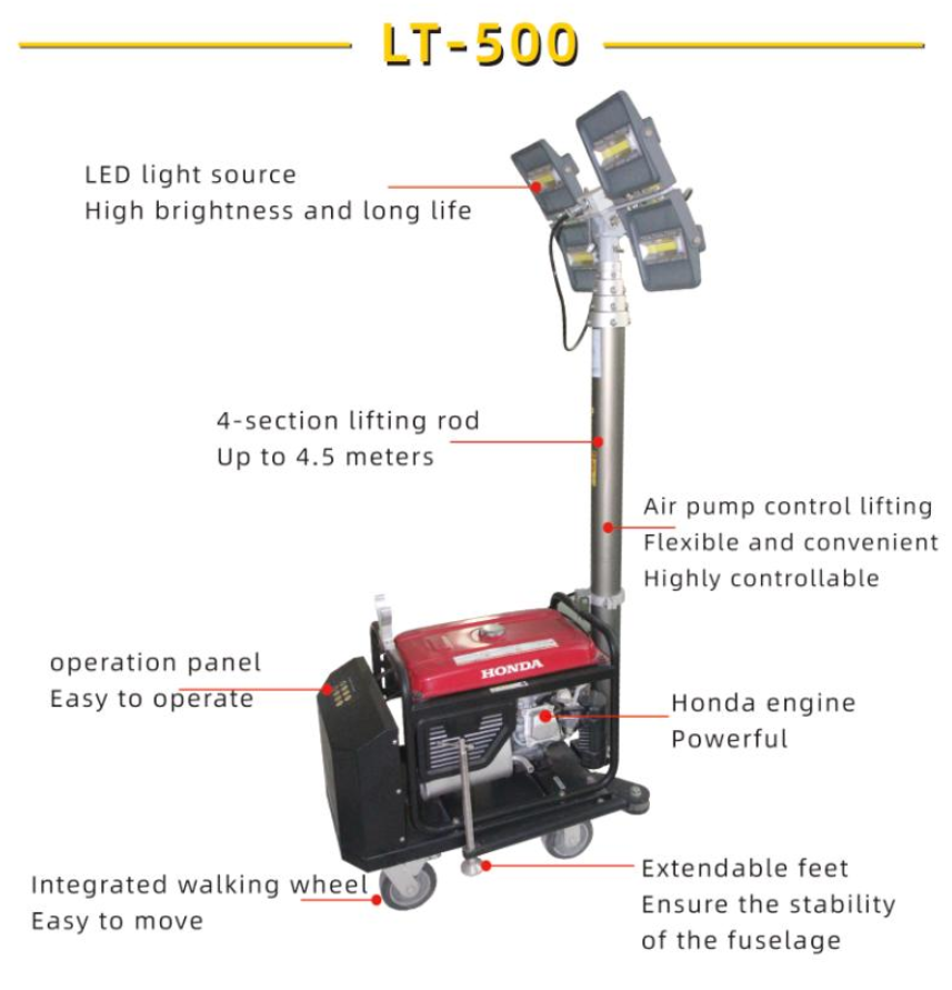 Light Tower Manufacturers - China Light Tower Factory & Suppliers