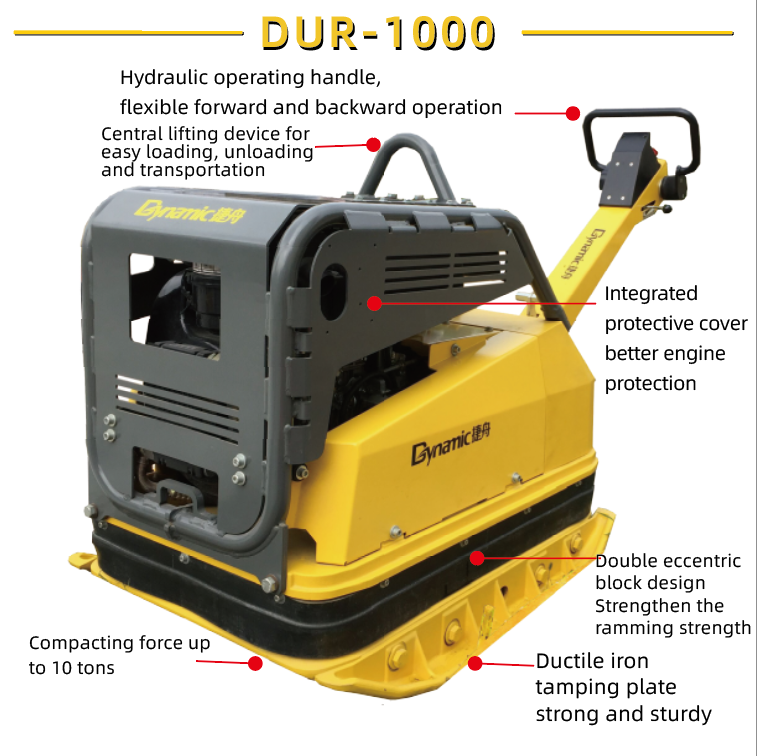 Plate Compactor Manufacturers - China Plate Compactor Factory ...