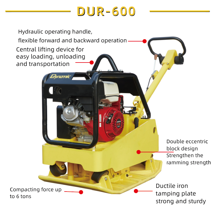 Plate Compactor Manufacturers - China Plate Compactor Factory & Suppliers